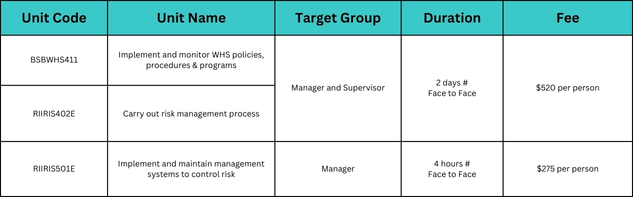 Statutory Supervisor Training (S26) — QPTS